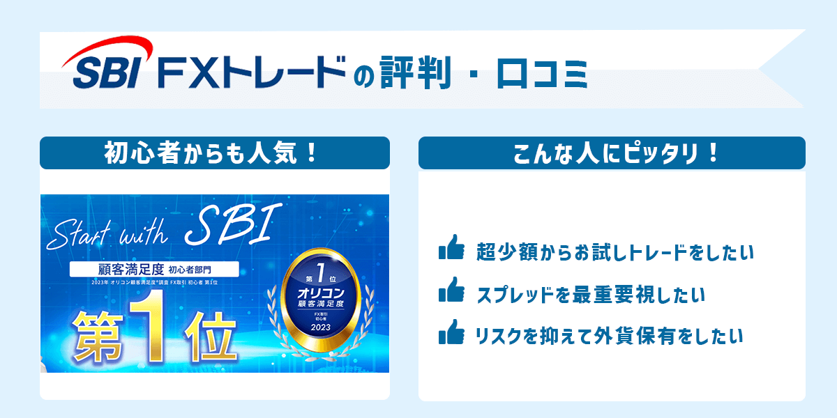 SBI FXトレード(SBI FX TRADE)の評判・口コミ＆おすすめ評価ポイント - 株探